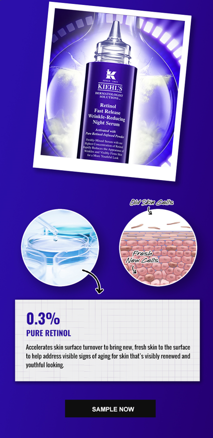 Retinol Fast Release 2022